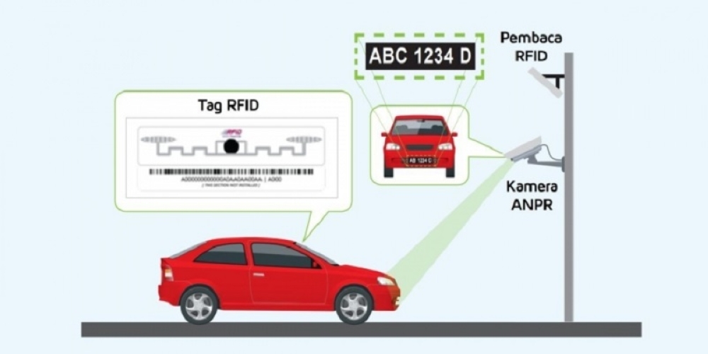 Besraya to use both RFID and ANPR for Multi-Lane-Fast-Flow POC | Malay Mail