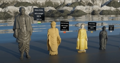 Using 3D animation to rank the world’s greatest monuments by size ...
