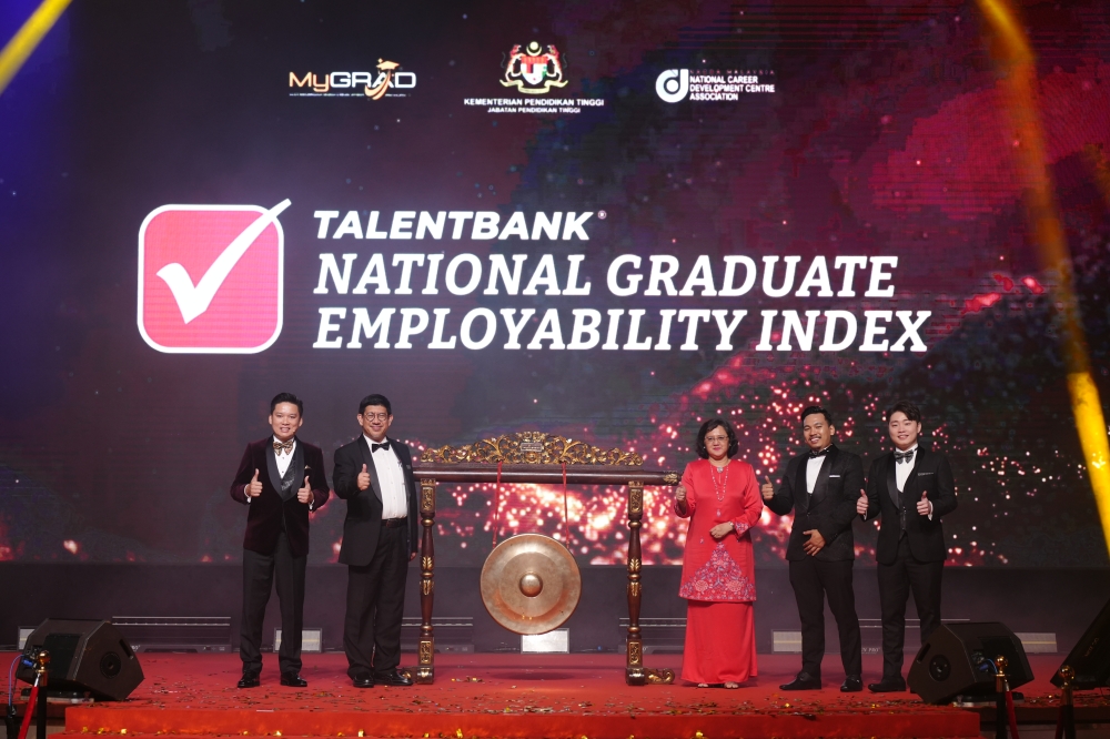 Talentbank reveals National Graduate Employability Index to guide ...