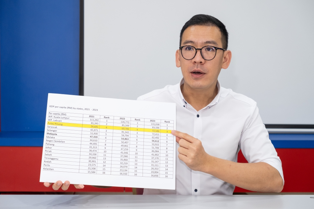 DAP rep rings alarm on world’s shrinking appetite for electrical and ...