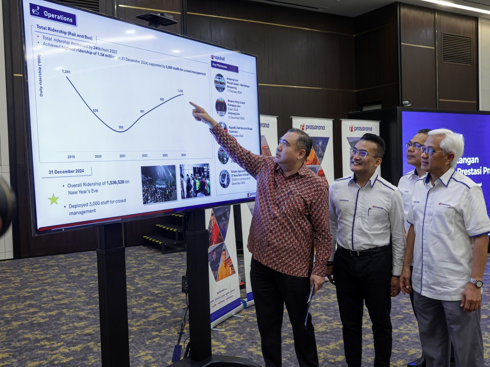 Prasarana aims for one million kilometres between train breakdowns by ...